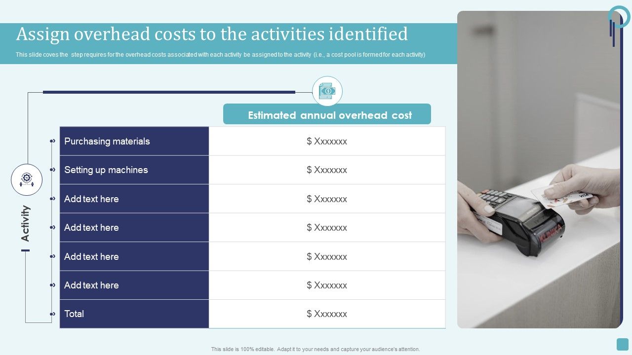Assign Overhead Costs To The Activities Identified Stages Of Cost Allocation Procedure Brochure Pdf