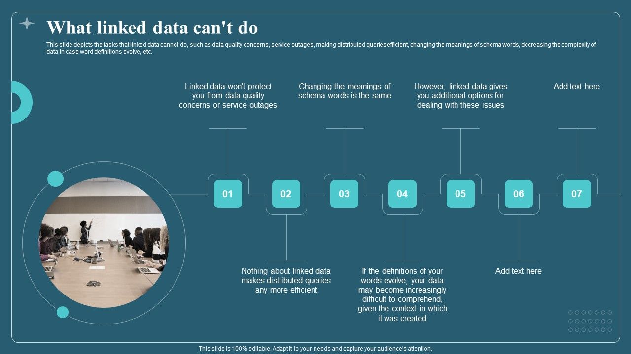 Associated Data IT What Linked Data Cant Do Download PDF