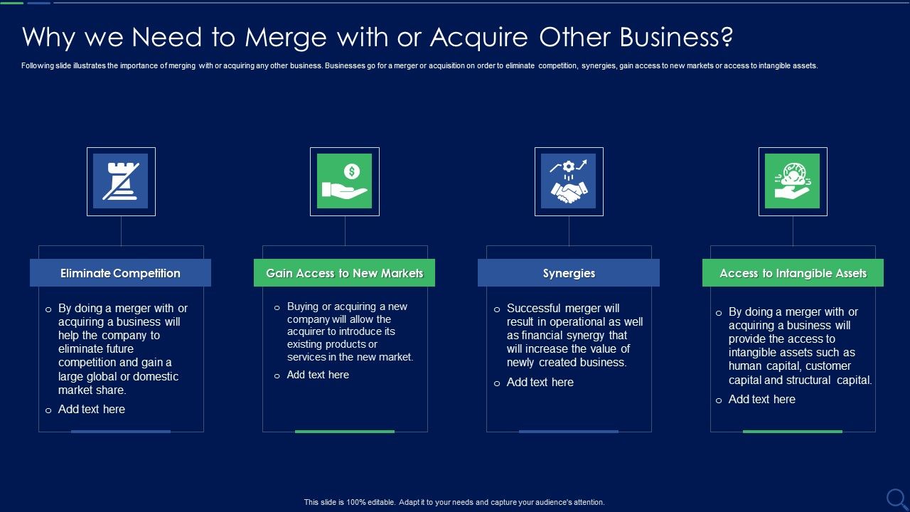 Audit Checklist For Mergers And Acquisitions Why We Need To Merge With ... Audit Checklist For Mergers And Acquisitions Why We Need To Merge With ...