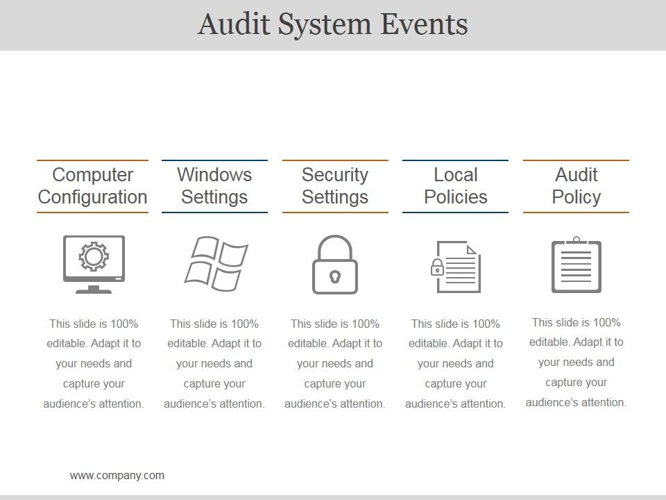 Audit System Events Ppt PowerPoint Presentation Ideas