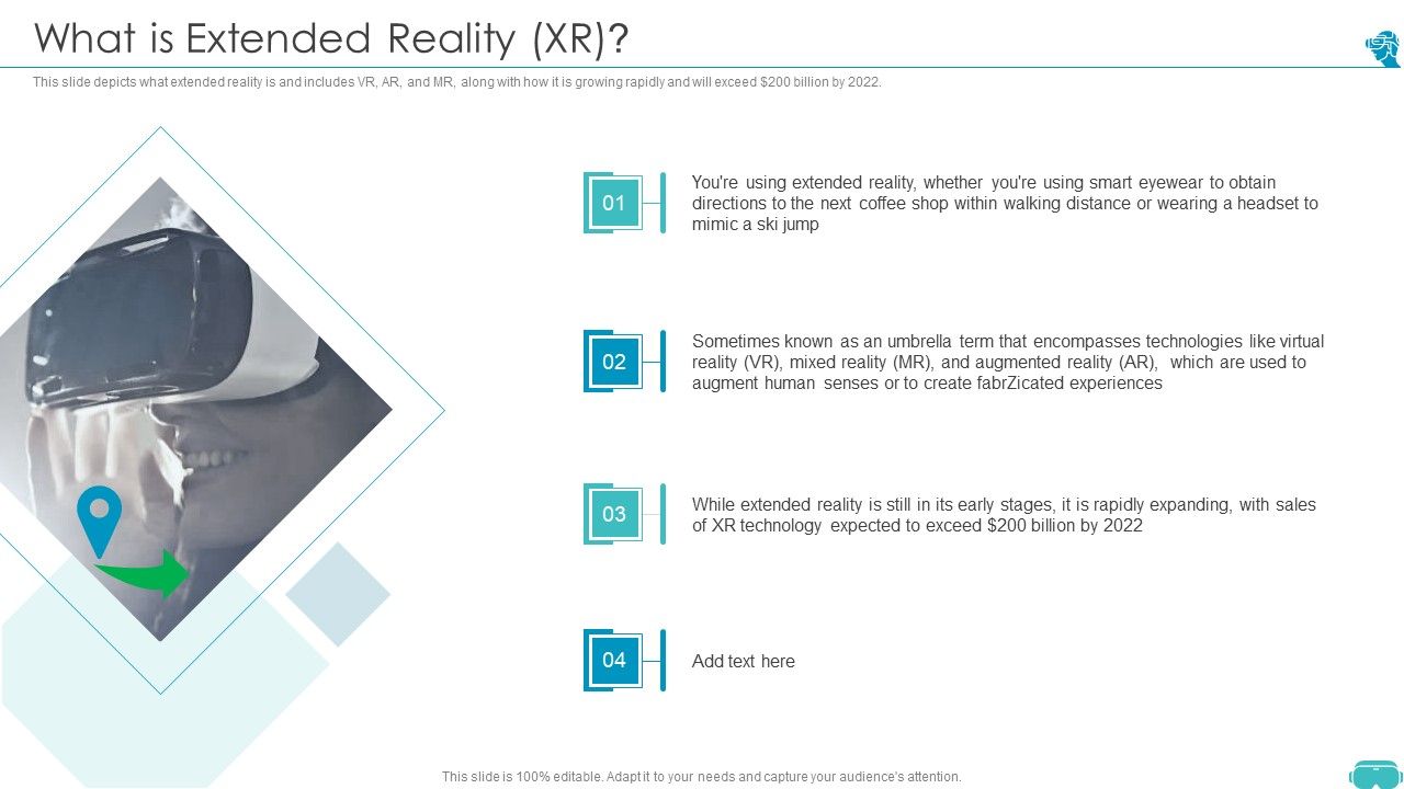 Augmented And Virtual Reality Technologies What Is Extended Reality XR Clipart PDF