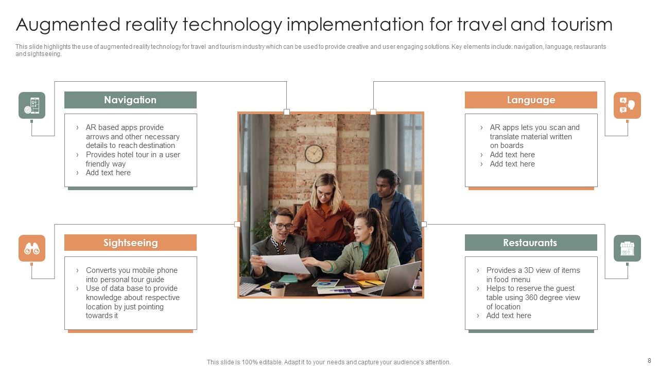 Augmented Reality Technology Implementation Ppt PowerPoint Presentation Complete Deck With Slides