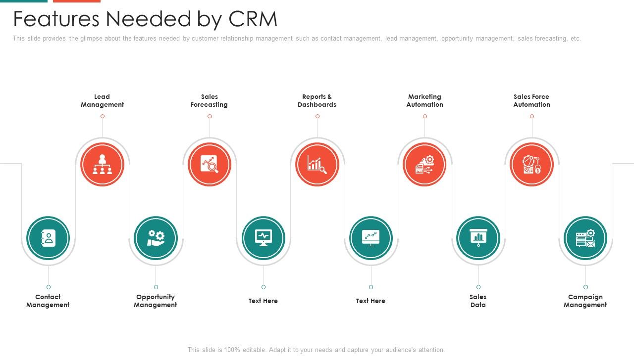 Automate Customer Relationship Management Features Needed By Crm Graphics Pdf