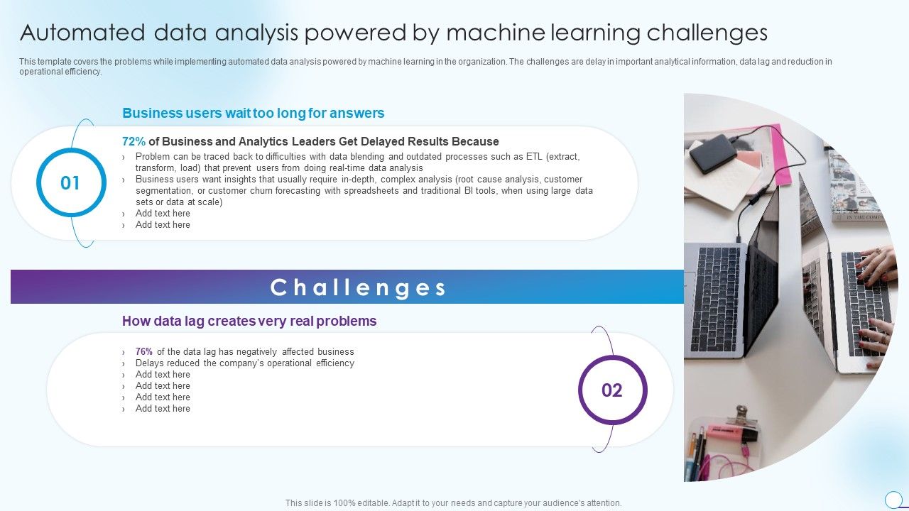 Automated Data Analysis Powered By Machine Learning Challenges Ideas PDF