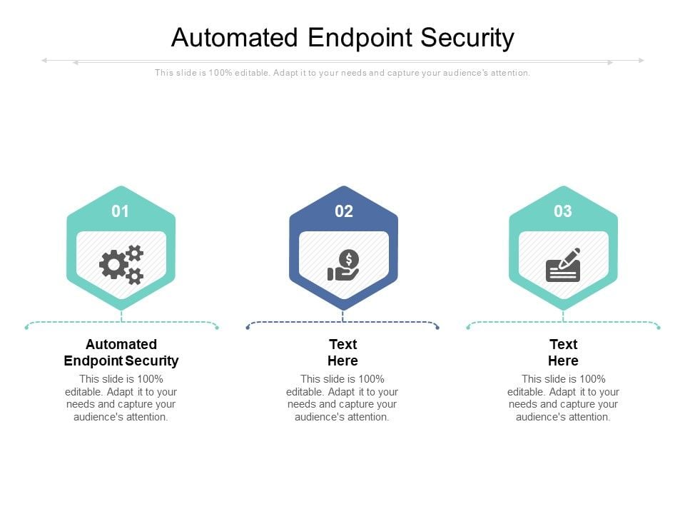 Automated Endpoint Security Ppt Powerpoint Presentation Ideas Slide Cpb