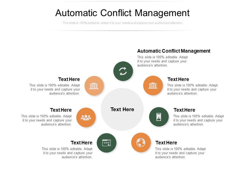 Automatic Conflict Management Ppt PowerPoint Presentation Picture Cpb