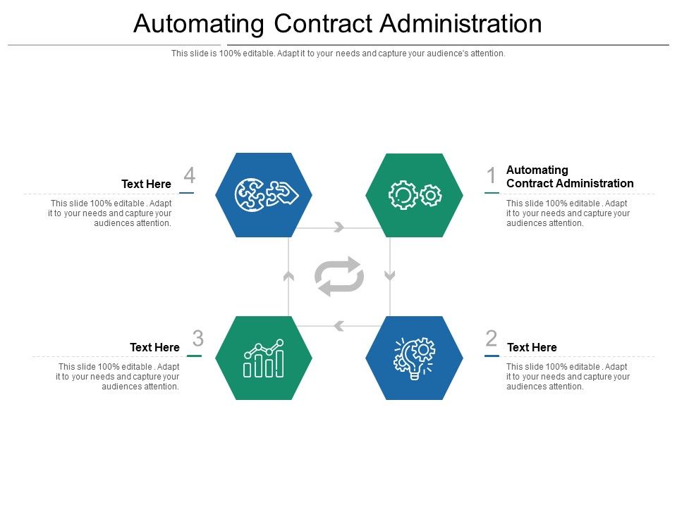 Automating Contract Administration Ppt PowerPoint Presentation Show Demonstration Cpb Pdf