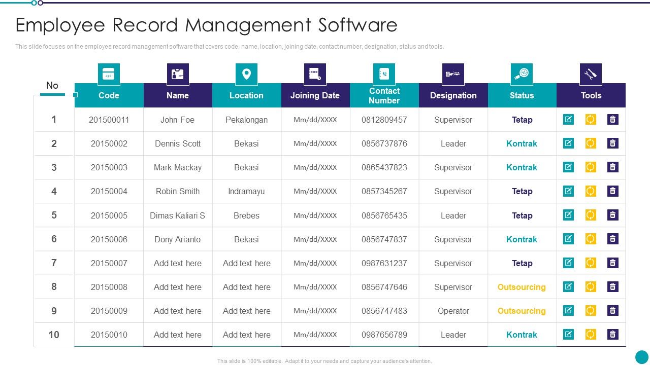 Automating Key Activities Of HR Manager Employee Record Management ... Automating Key Activities Of HR Manager Employee Record Management ...