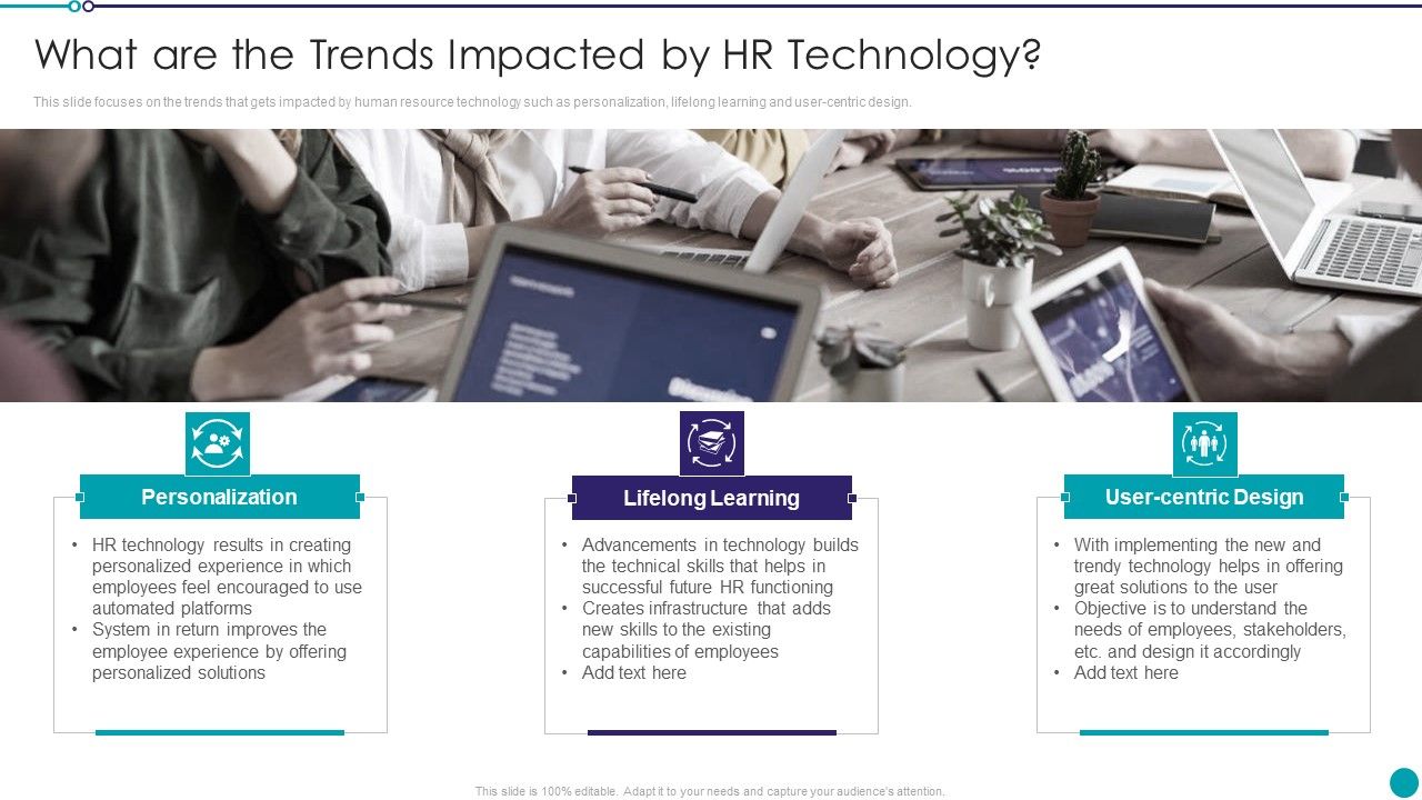 Automating Key Activities Of Hr Manager What Are The Trends Impacted By Hr Technology Topics Pdf