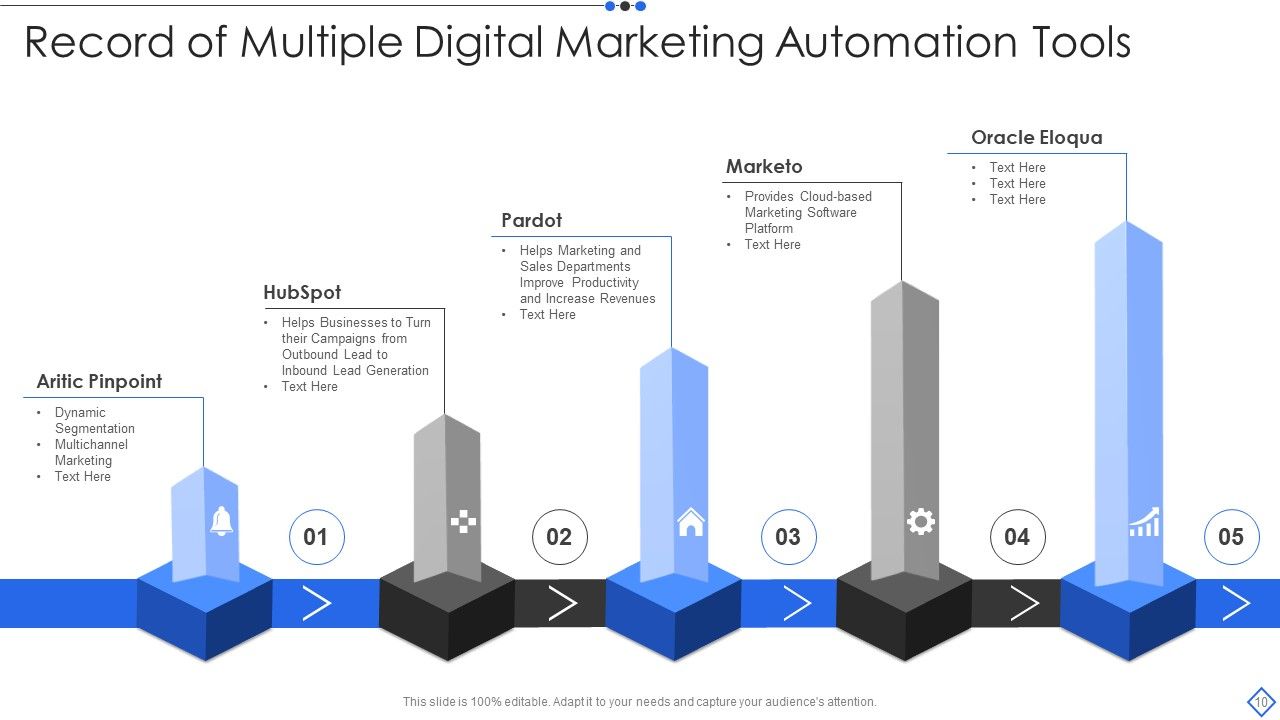 Automation Record Ppt PowerPoint Presentation Complete With Slides Automation Record Ppt PowerPoint Presentation Complete With Slides