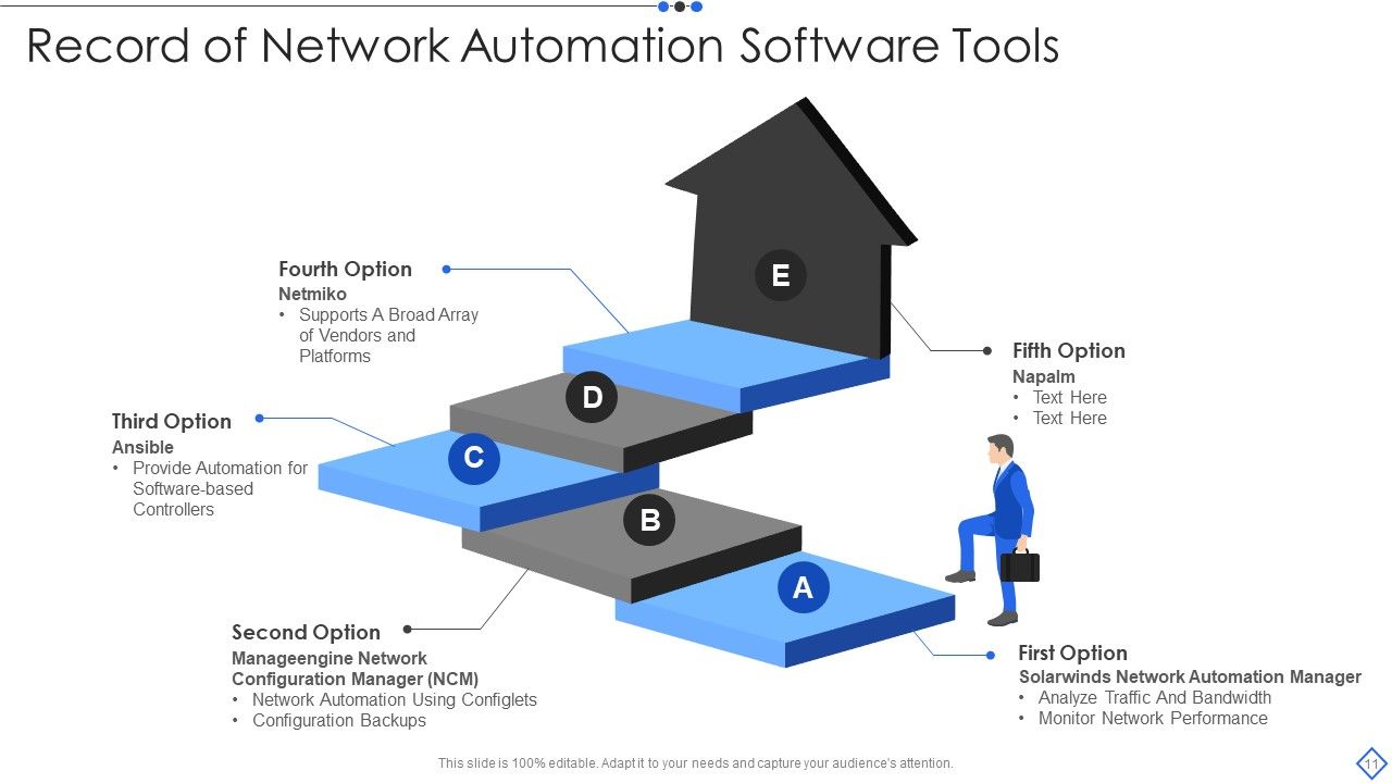 Automation Record Ppt PowerPoint Presentation Complete With Slides Automation Record Ppt PowerPoint Presentation Complete With Slides