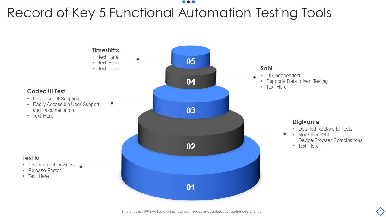 Automation Record Ppt PowerPoint Presentation Complete With Slides Automation Record Ppt PowerPoint Presentation Complete With Slides