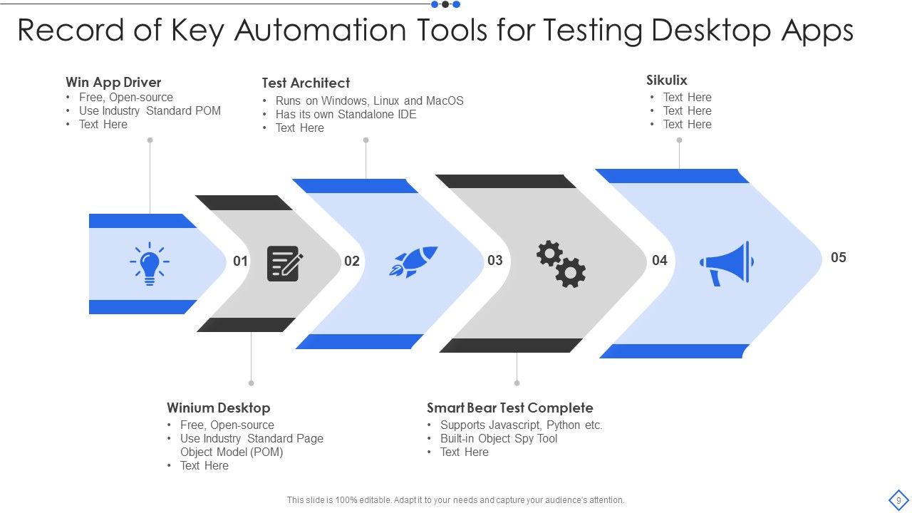 Automation Record Ppt PowerPoint Presentation Complete With Slides Automation Record Ppt PowerPoint Presentation Complete With Slides
