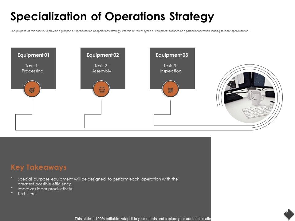 Automation Techniques And Solutions For Business Specialization Of ... Automation Techniques And Solutions For Business Specialization Of ...