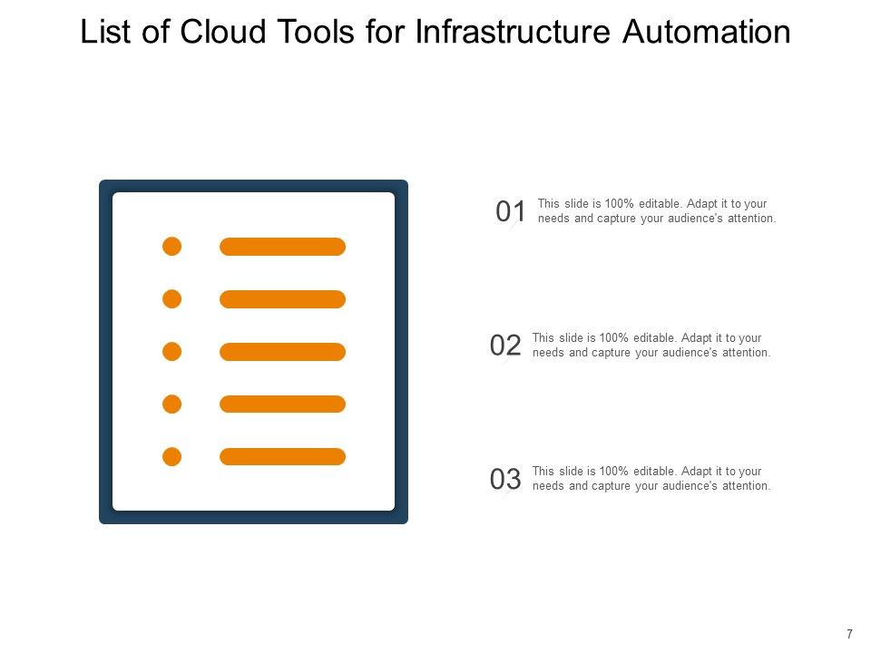 Automation Tool List Infrastructure Automation Product Ppt Powerpoint