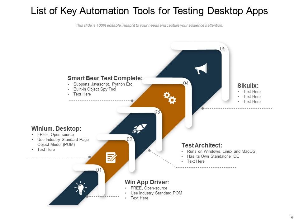 Automation Tool List Infrastructure Automation Product Ppt Powerpoint