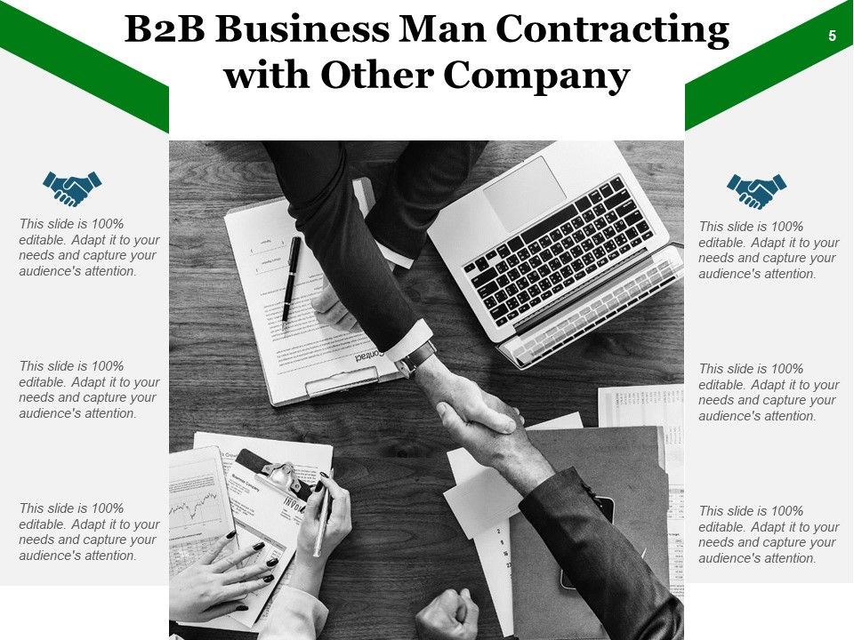 B2b Communication Proactivity Ppt Powerpoint Presentation Complete Deck