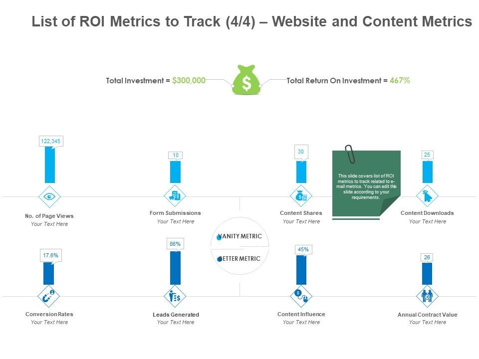 B2B Lead Generation List Of ROI Metrics To Track Website And Content Metrics Introduction PDF