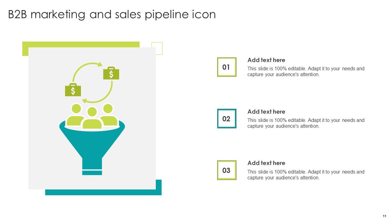 B2B Marketing Pipeline Ppt PowerPoint Presentation Complete Deck With Slides