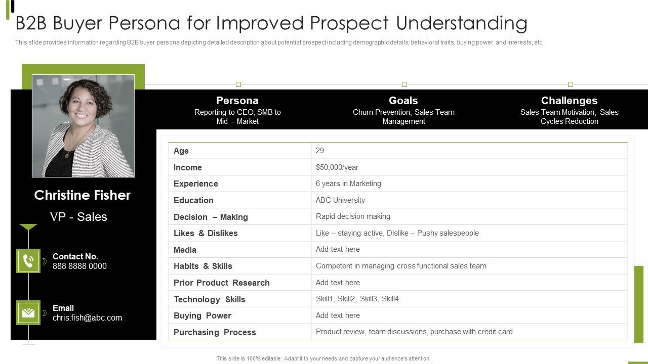 B2B Sales Framework Playbook B2B Buyer Persona For Improved Prospect ...