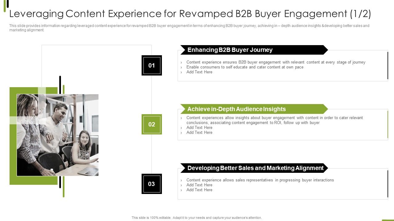 B2B Sales Framework Playbook Leveraging Content Experience For Revamped ...