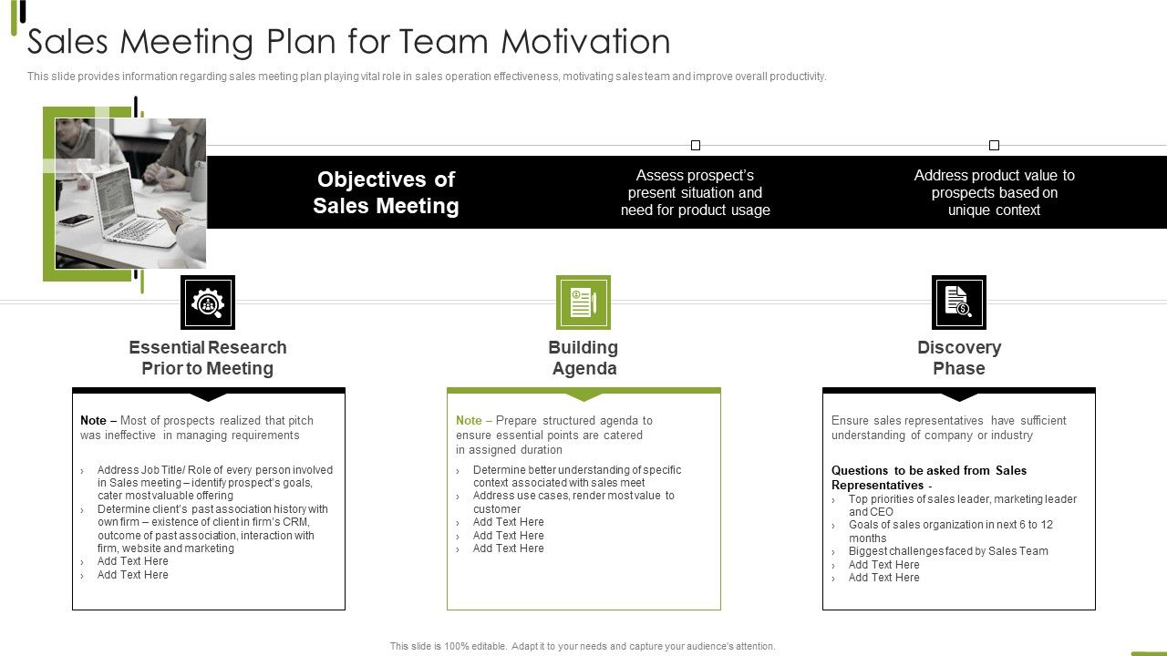 B2B Sales Framework Playbook Sales Meeting Plan For Team Motivation ...