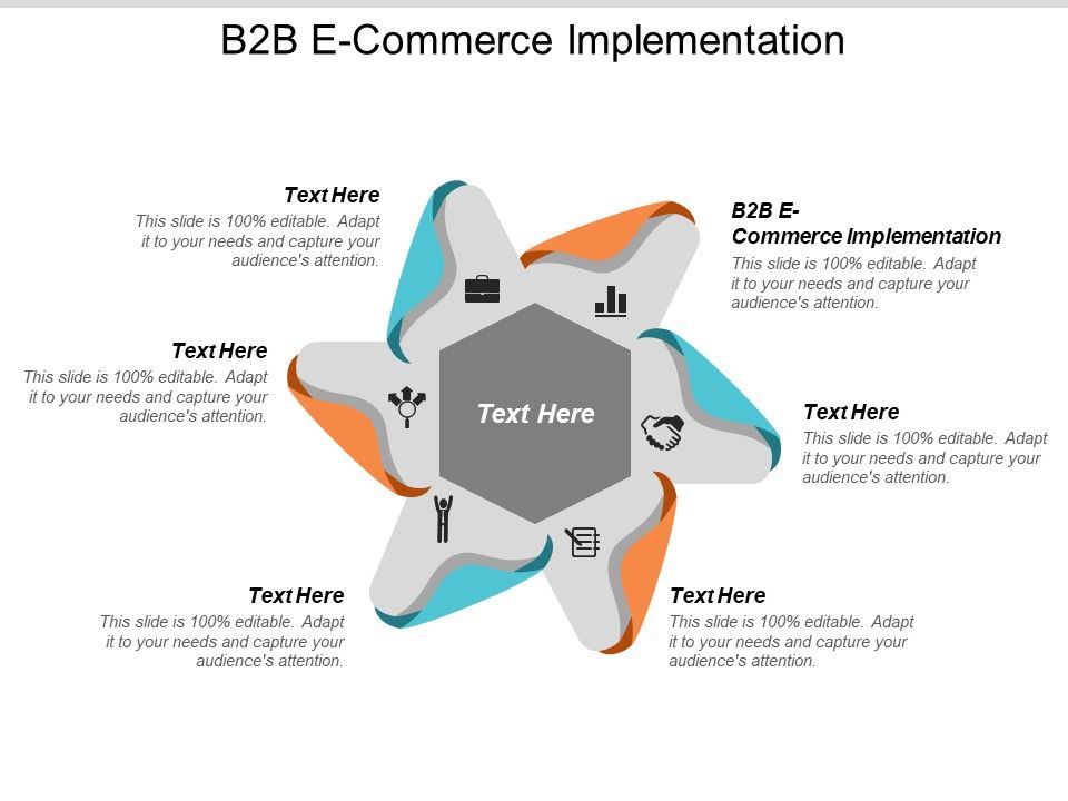 B2b E Commerce Implementation Ppt PowerPoint Presentation Pictures Ideas Cp