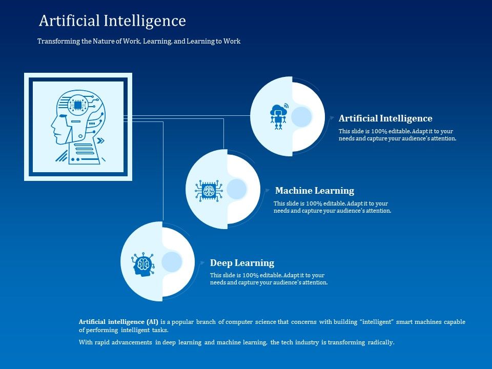 Back Propagation Program AI Artificial Intelligence Ppt Ideas Topics PDF Back Propagation Program AI Artificial Intelligence Ppt Ideas Topics PDF