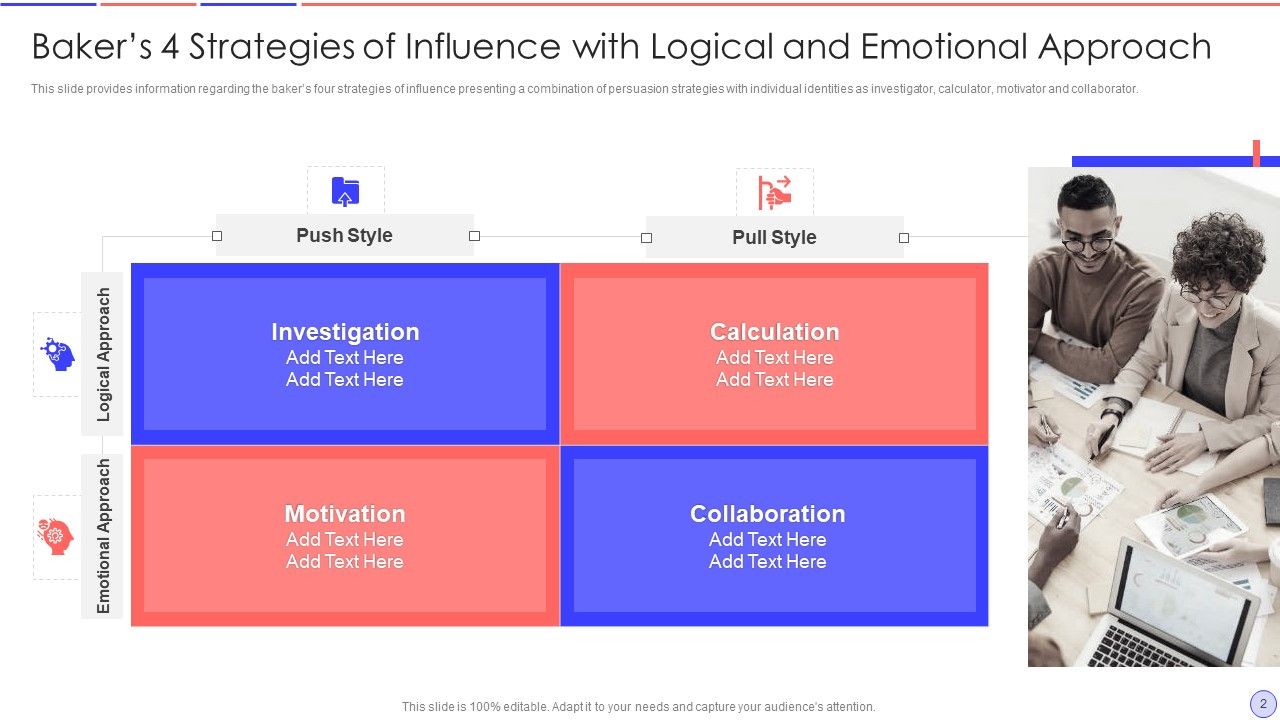 Bakers 4 Strategy Of Domination Ppt PowerPoint Presentation Complete ... Bakers 4 Strategy Of Domination Ppt PowerPoint Presentation Complete ...