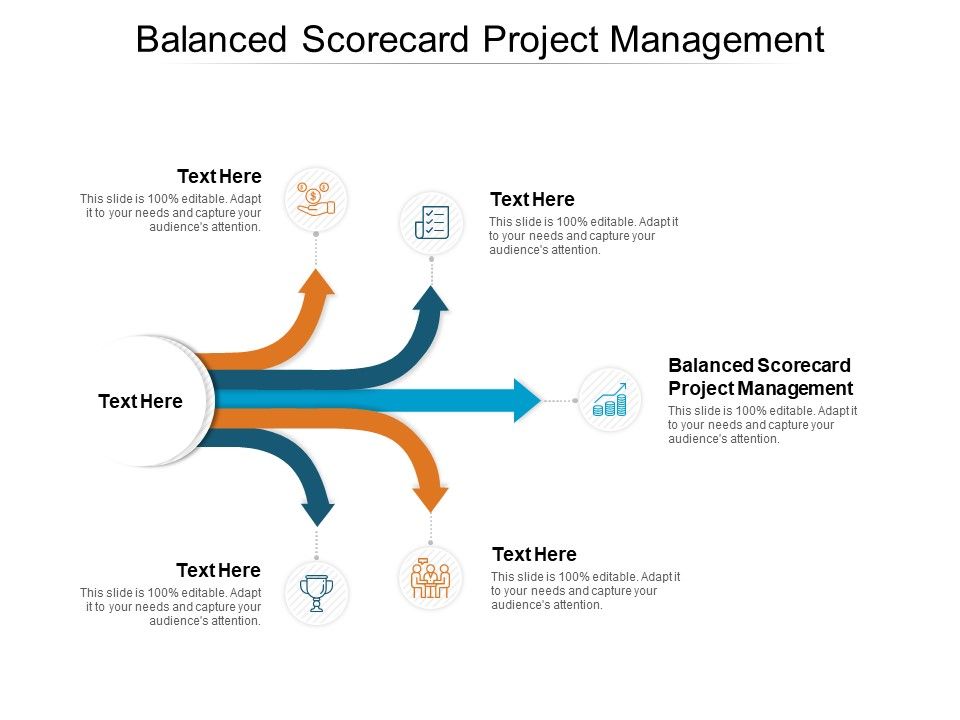Balanced Scorecard Project Management Ppt PowerPoint Presentation Summary Example Introduction Cpb