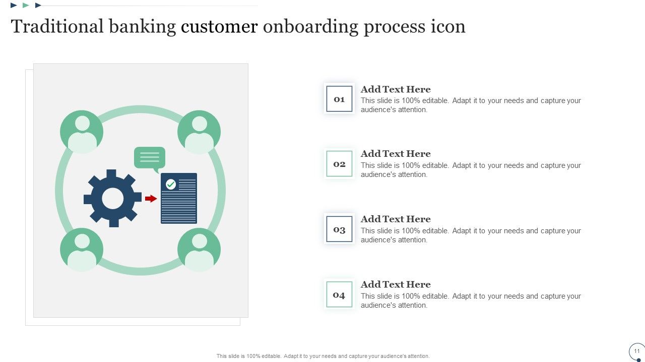 Banking Customer Onboarding Process Ppt Powerpoint Presentation Complete De