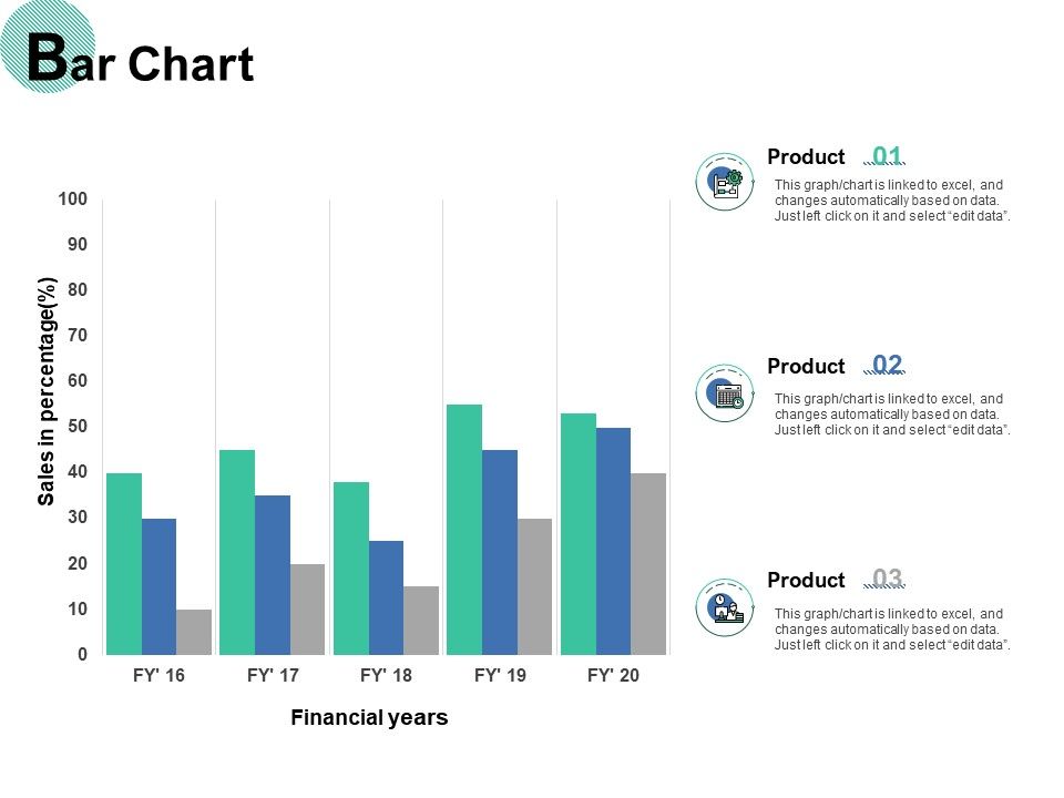 Bar Chart Investment Ppt PowerPoint Presentation Inspiration Elements Bar Chart Investment Ppt PowerPoint Presentation Inspiration Elements