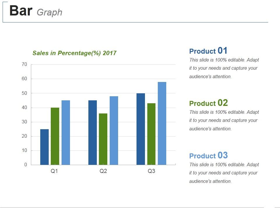 Bar Graph Ppt PowerPoint Presentation Portfolio Outline Bar Graph Ppt PowerPoint Presentation Portfolio Outline