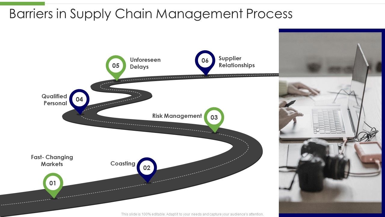 Barriers To Implement Supply Chain Management at Gail Pagano blog