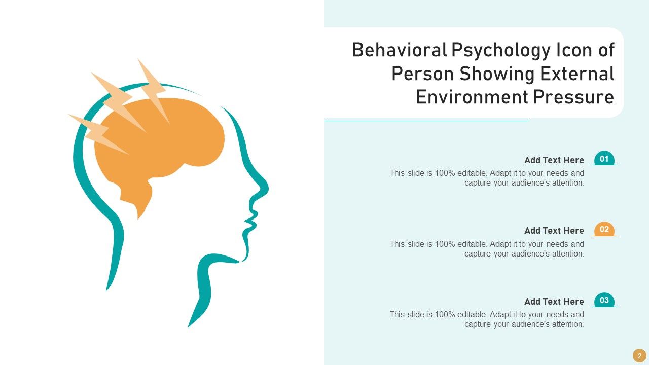 Behavioral Psychology Icon Ppt PowerPoint Presentation Complete Deck ...