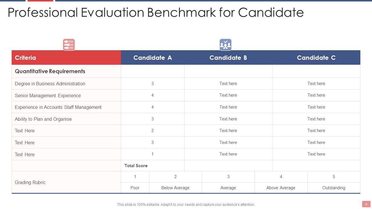 Benchmark Ppt PowerPoint Presentation Complete With Slides Benchmark Ppt PowerPoint Presentation Complete With Slides