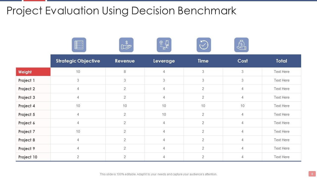 Benchmark Ppt PowerPoint Presentation Complete With Slides Benchmark Ppt PowerPoint Presentation Complete With Slides