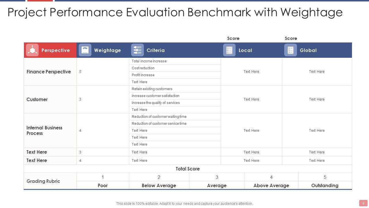 Benchmark Ppt PowerPoint Presentation Complete With Slides Benchmark Ppt PowerPoint Presentation Complete With Slides