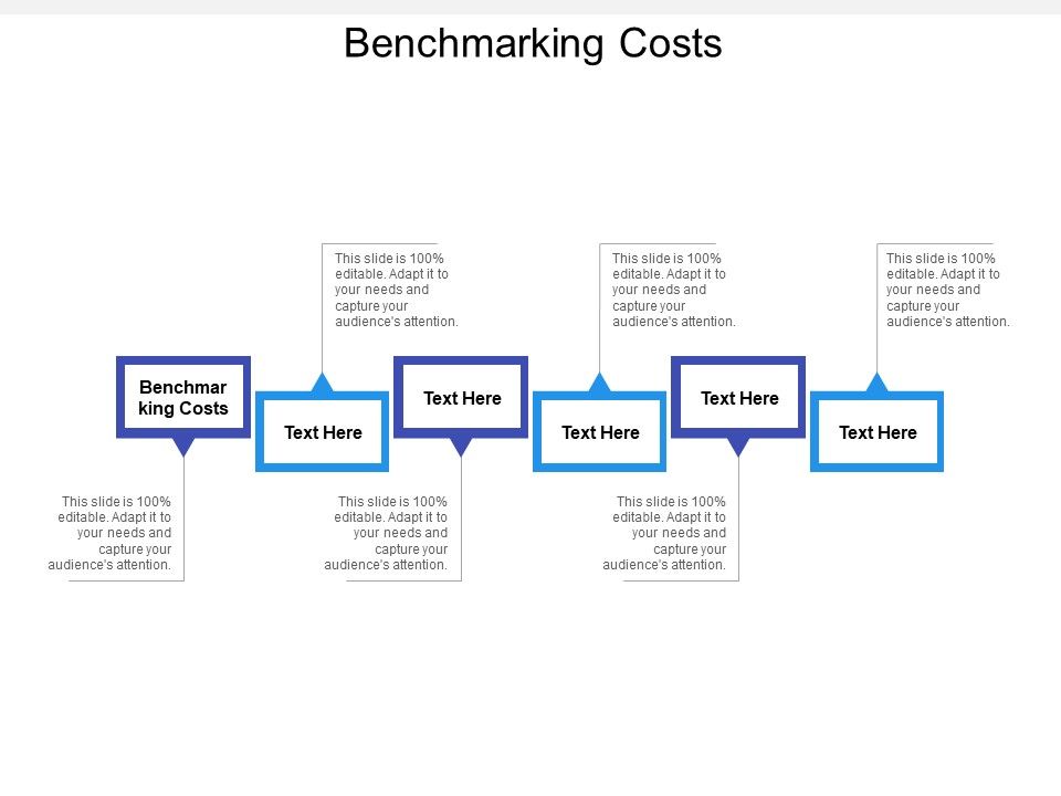 Benchmarking Costs Ppt PowerPoint Presentation Show Graphics Design Cpb