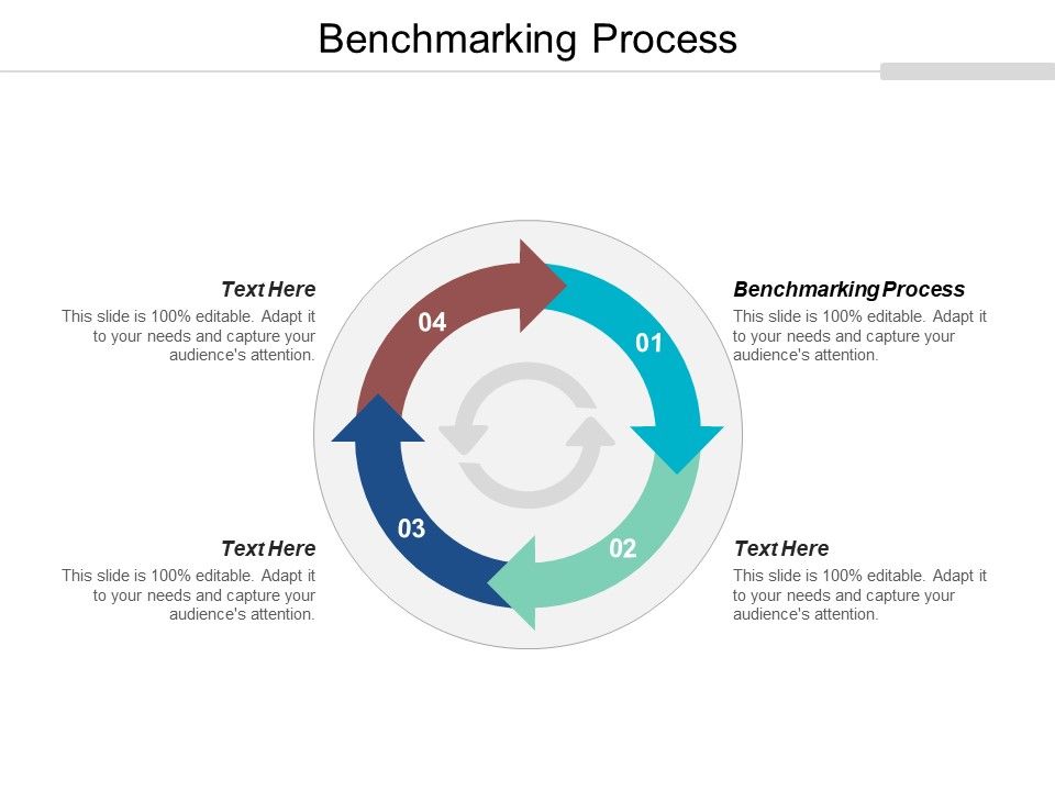 Benchmarking Process Ppt Powerpoint Presentation Professional Sample Cpb