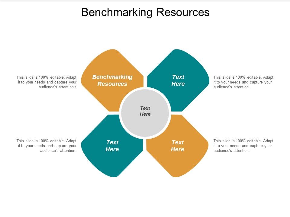 Benchmarking Resources Ppt PowerPoint Presentation Ideas Tips Cpb