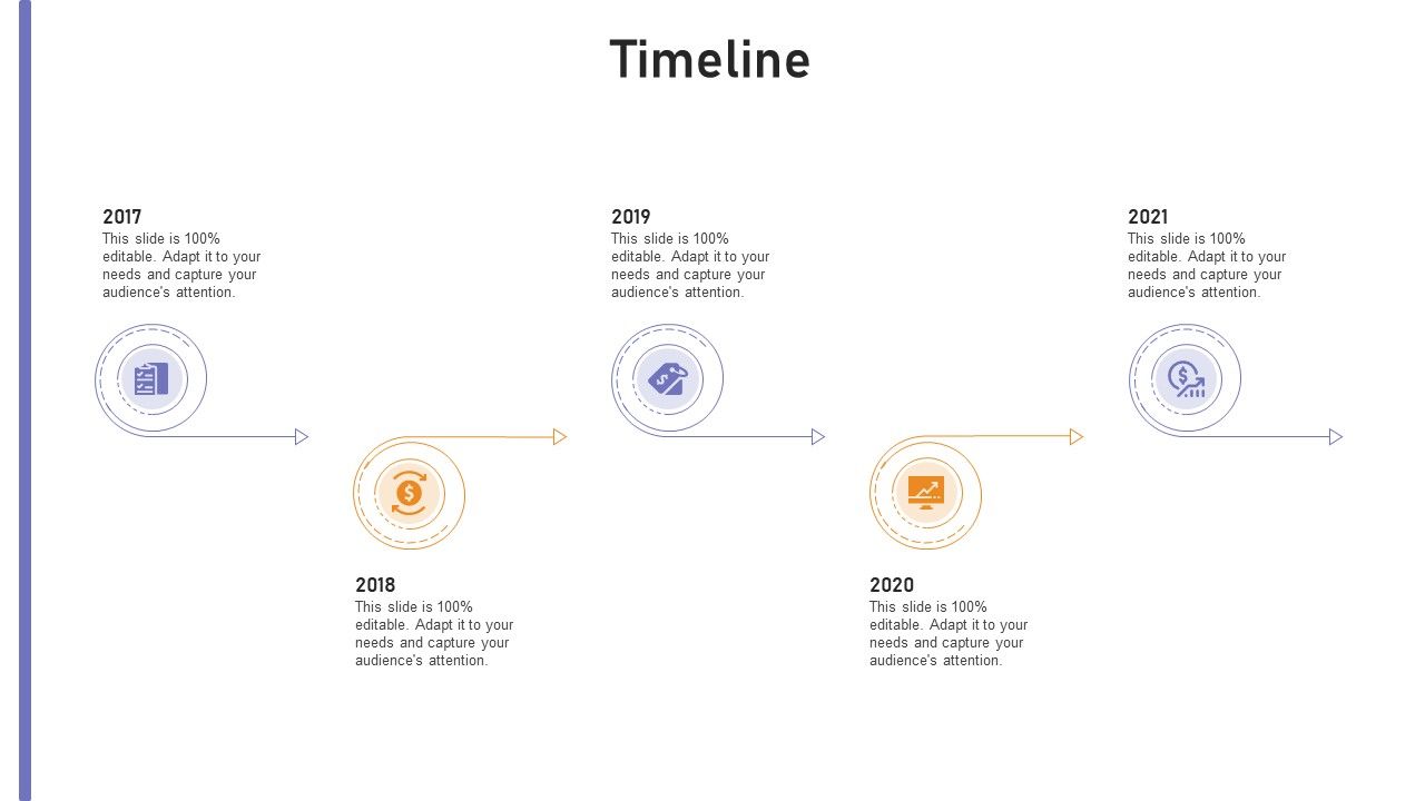 Benchmarking Supplier Operation Control Procedure Timeline 2017 To 2021 ...