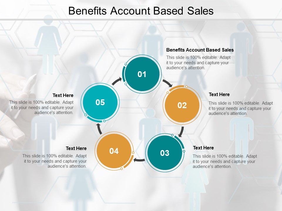 Benefits Account Based Sales Ppt PowerPoint Presentation Professional ...