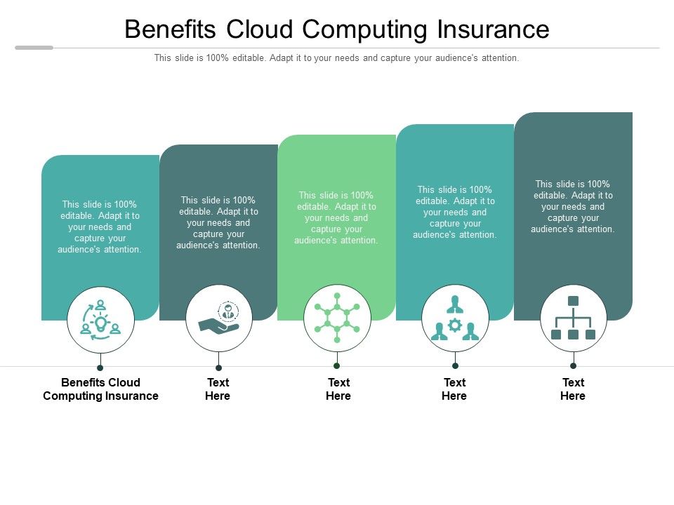 Benefits Cloud Computing Insurance Ppt Powerpoint Presentation Outline