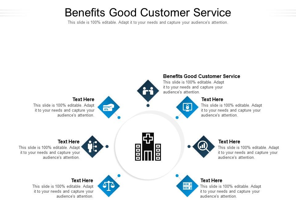 Benefits Good Customer Service Ppt PowerPoint Presentation Slides Vector Cpb Pdf
