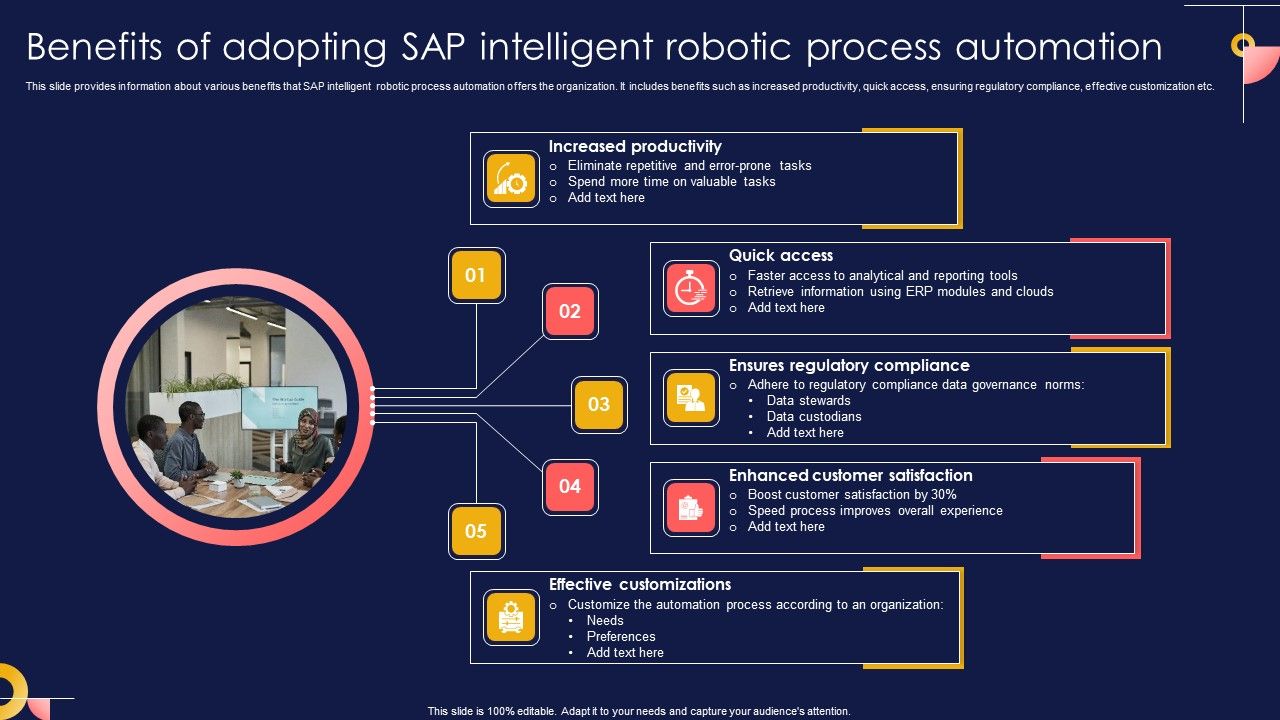 Benefits Of Adopting SAP Intelligent Robotic Process Automation Themes PDF