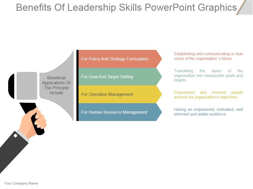 Benefits Of Leadership Skills Ppt PowerPoint Presentation Professional Benefits Of Leadership Skills Ppt PowerPoint Presentation Professional