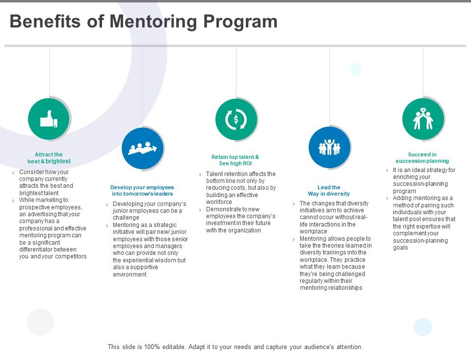 Benefits Of Mentoring Program Ppt PowerPoint Presentation Summary Objects Benefits Of Mentoring Program Ppt PowerPoint Presentation Summary Objects