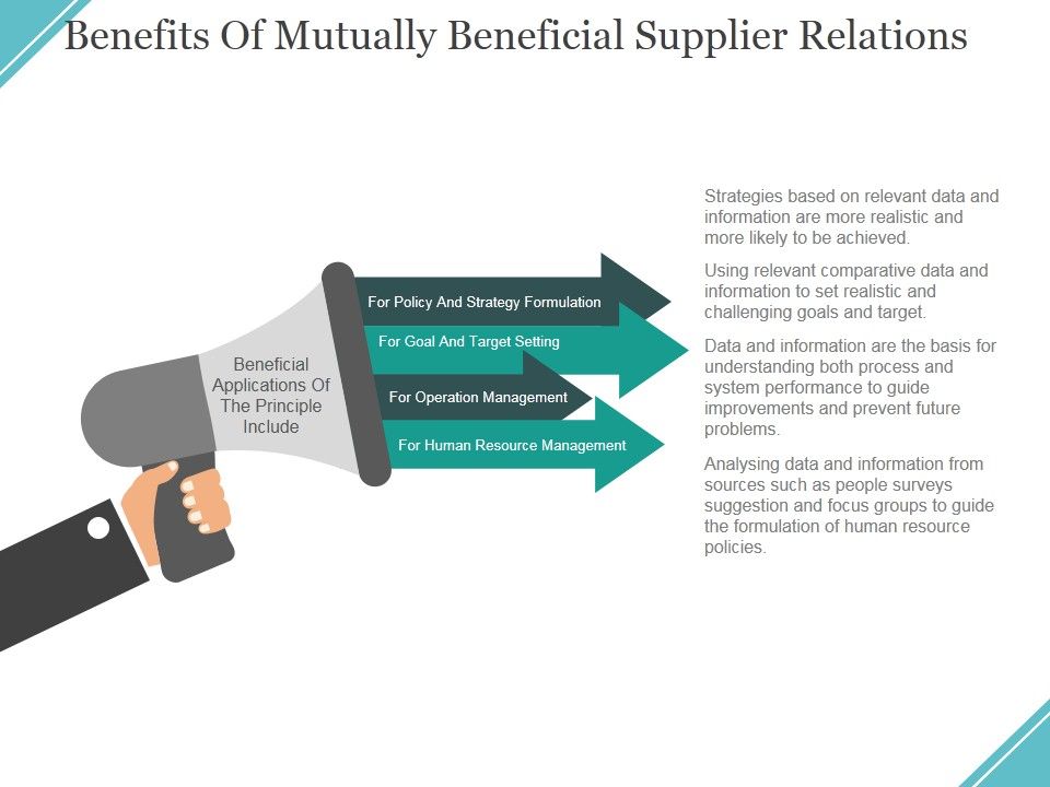 Benefits Of Mutually Beneficial Supplier Relations Ppt PowerPoint ... Benefits Of Mutually Beneficial Supplier Relations Ppt PowerPoint ...