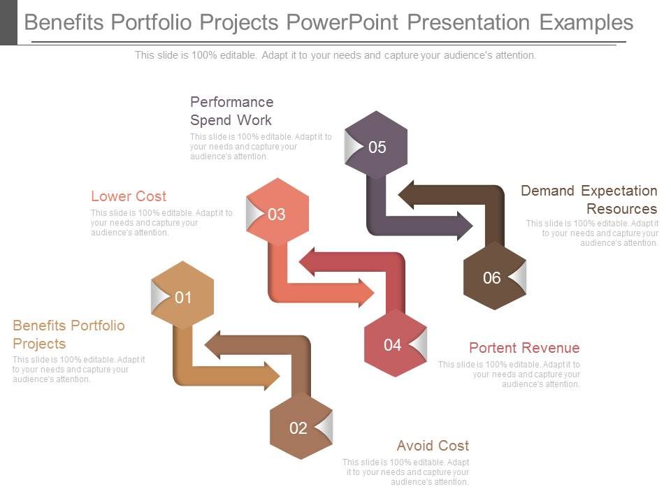 Benefits Portfolio Projects Powerpoint Presentation Examples